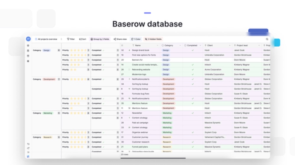 Baserow vs. Airtable: Why Baserow Might Be Your New Favorite No-Code Database Tool | No-code ...